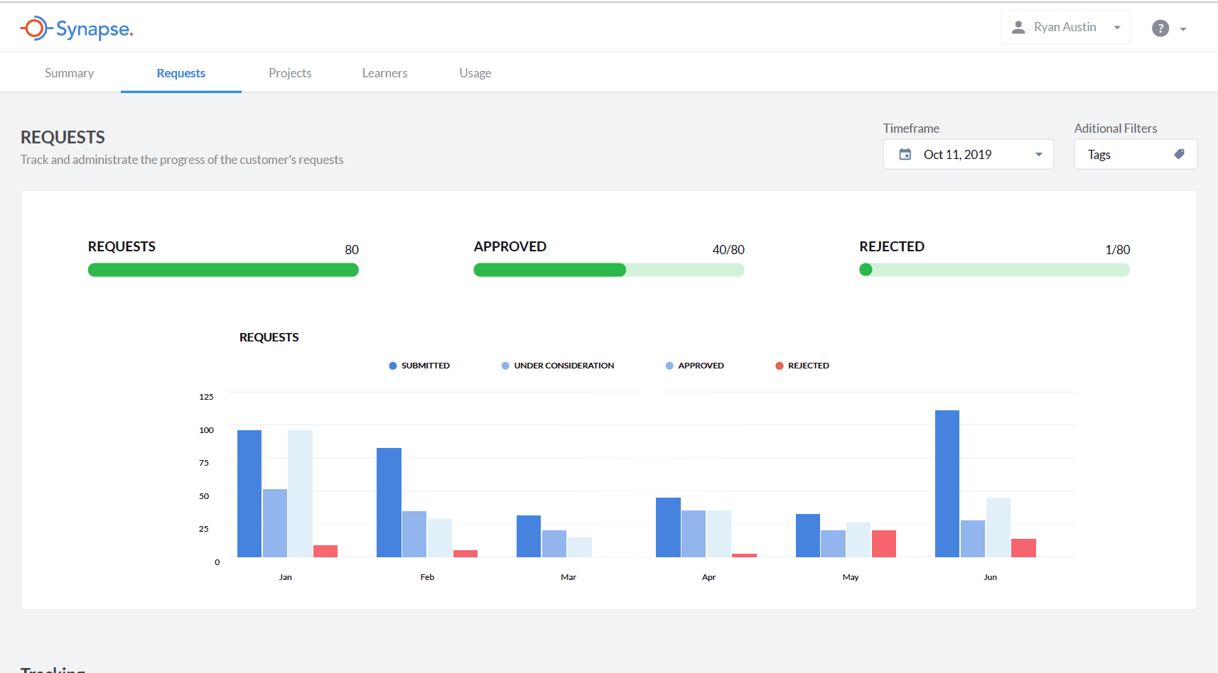 Sneak Peek! Training Requests to Launch at DevLearn - Cognota