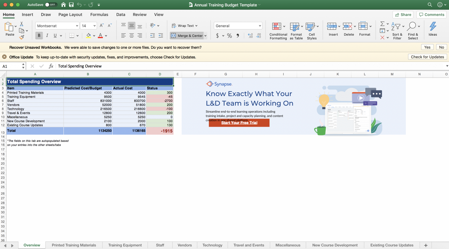 4 Ready-to-Use Learning and Development Budget Templates - Cognota