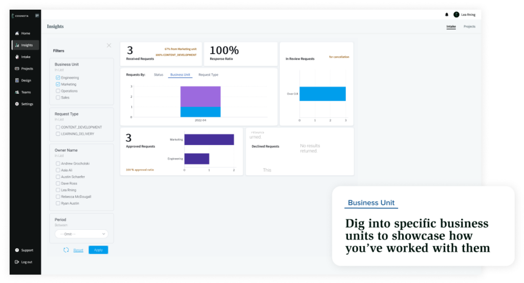Actionable Learning Insights | Cognota