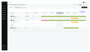 The LearnOps® Platform | Cognota