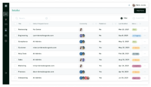 The LearnOps® Platform | Cognota