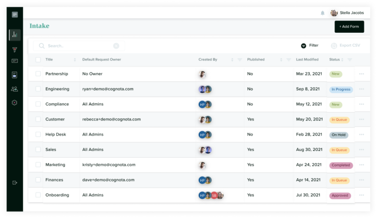 The LearnOps® Platform | Cognota