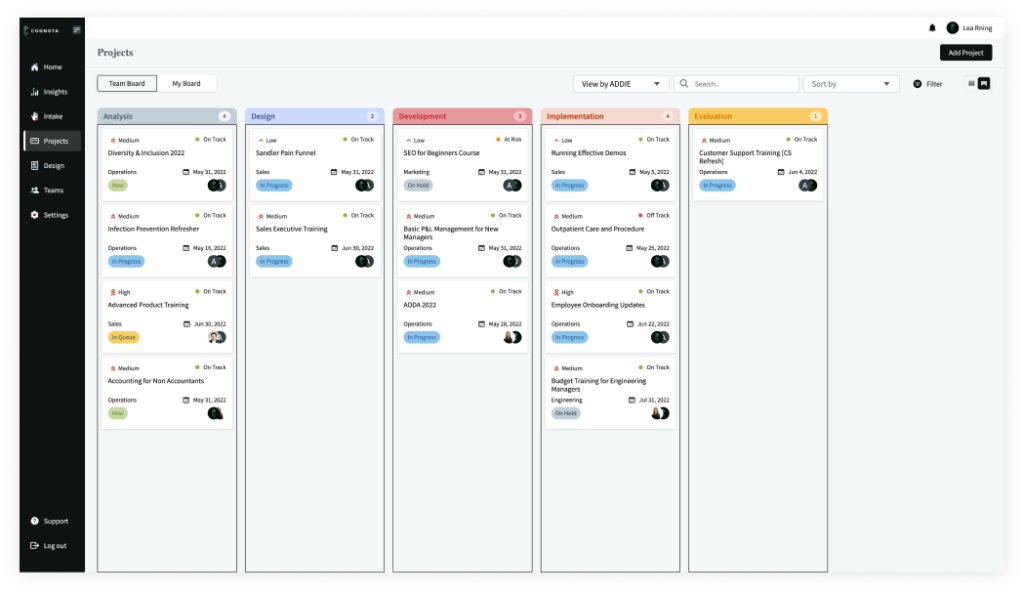 LearnOps® vs. PM Software | Cognota