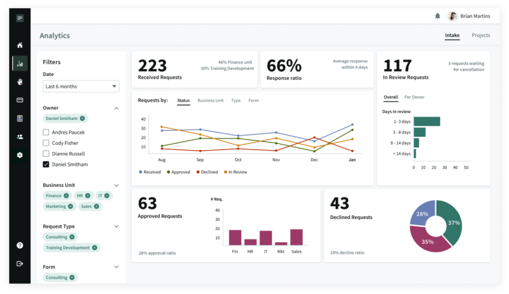 Book Time With Us at DevLearn | Cognota