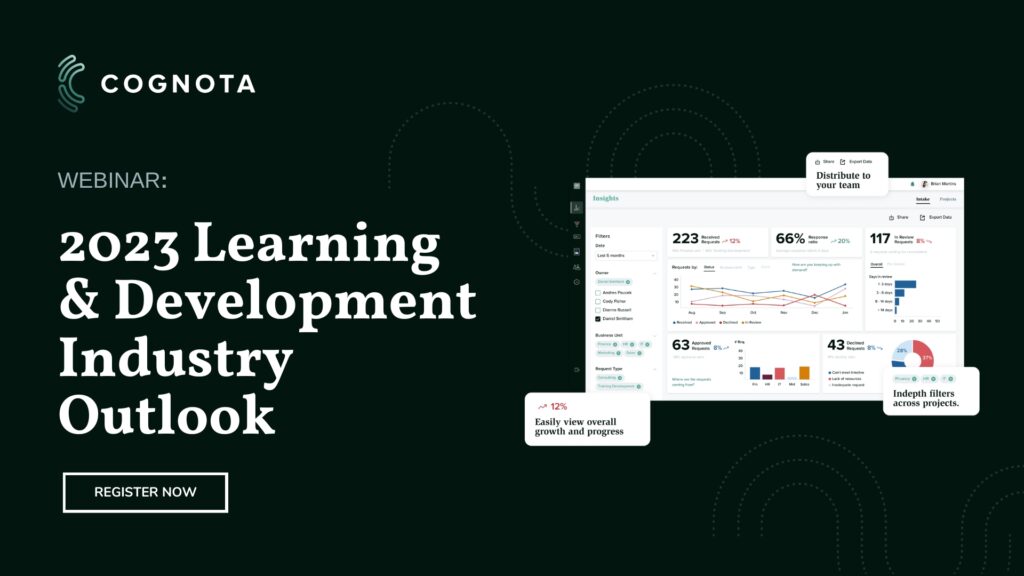 Learning and Development Resources | Cognota