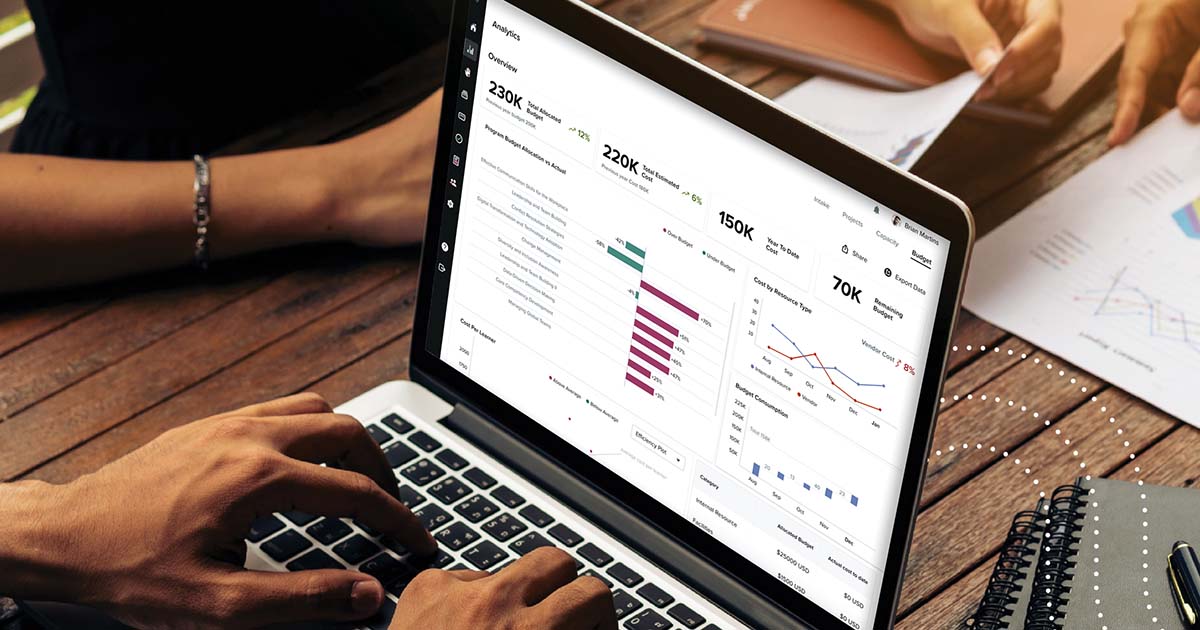 LearnOps® Software | Cognota