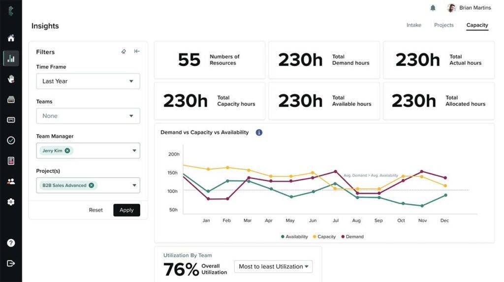 LearnOps® Software | Cognota