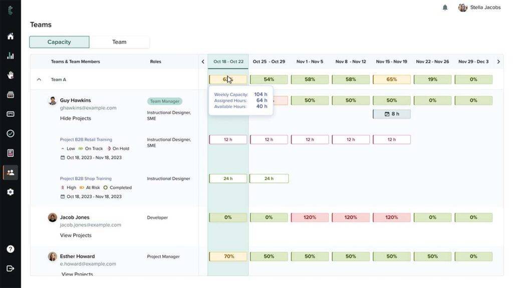 LearnOps® Software | Cognota