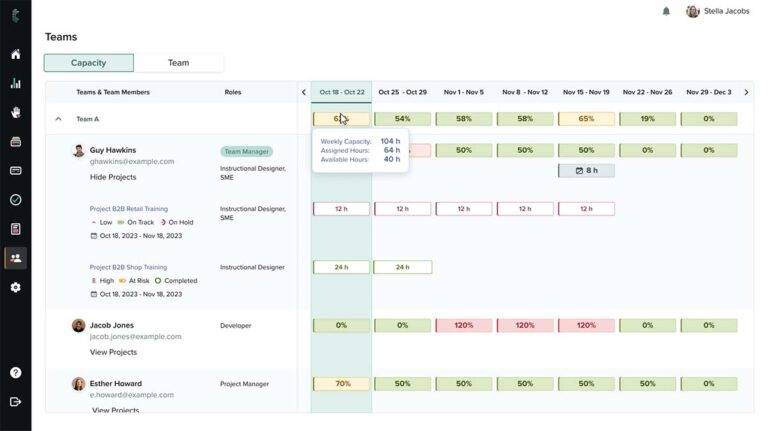LearnOps® Software | Cognota